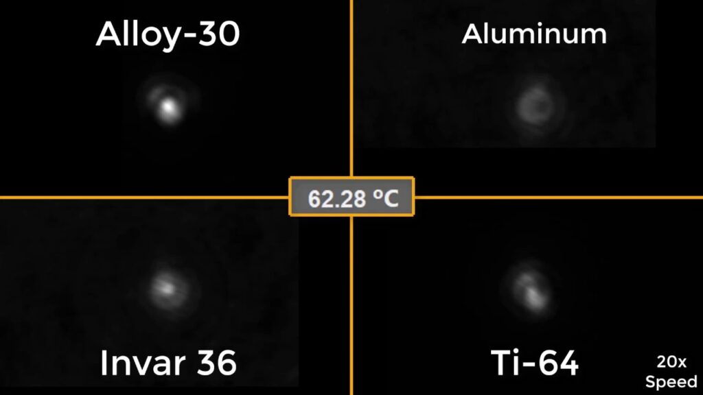 Simple Passive Athermalization - NTE Spacers for Optics - ALLVAR Alloys